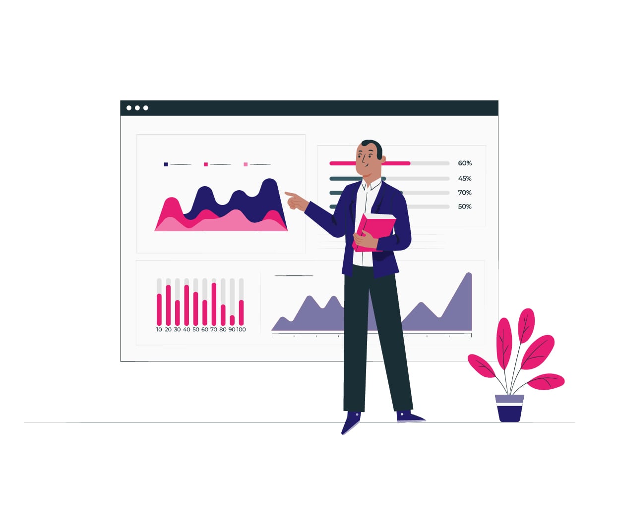 Data analytics & Machine Learning - Data gedreven - Pranso